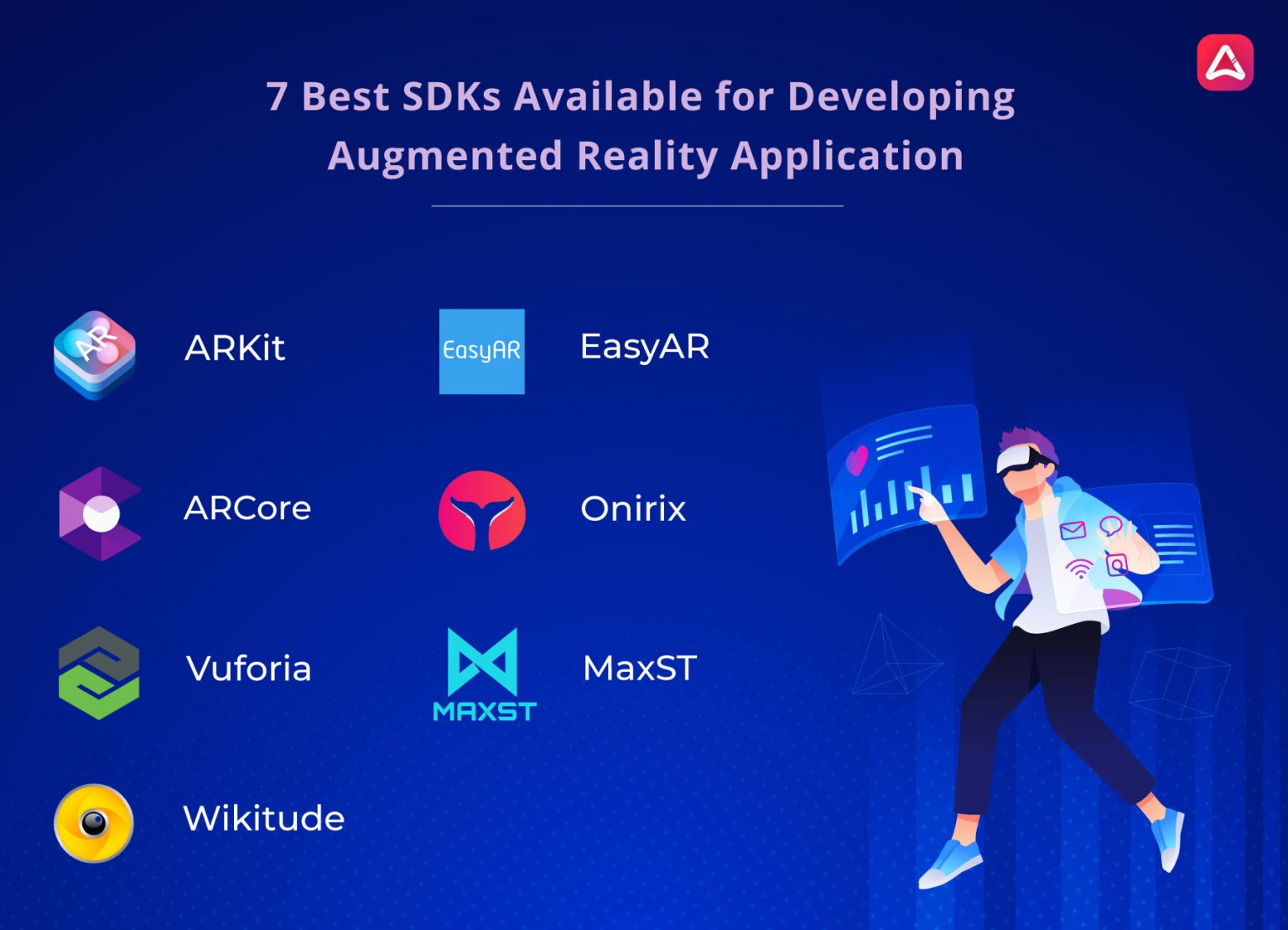 Top 7 Augmented Reality SDK’s For Mobile App Development | AppStudio