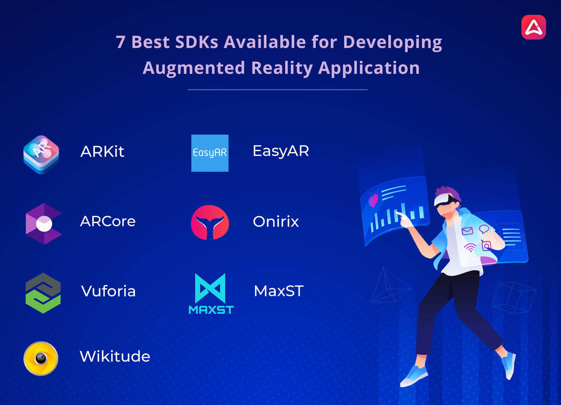 Top 7 Augmented Reality SDK’s For Mobile App Development | AppStudio